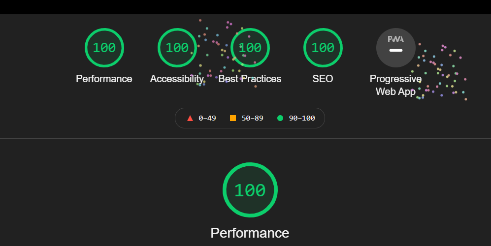 Lighthouse Report Viewerで満点とると花火が上がる
